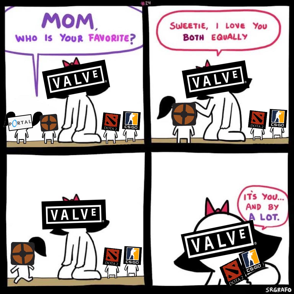 Valve please release a new fucking update | Scrolller