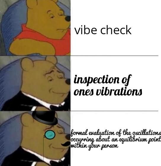 Vibration analysis | Scrolller