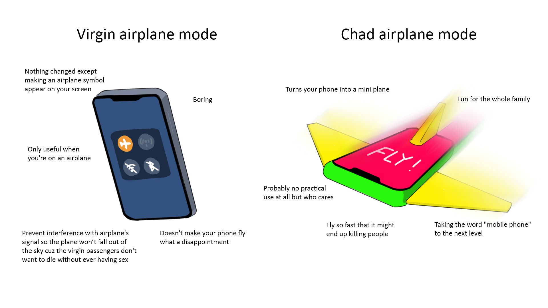 Virgin airplane mode vs Chad airplane mode | Scrolller