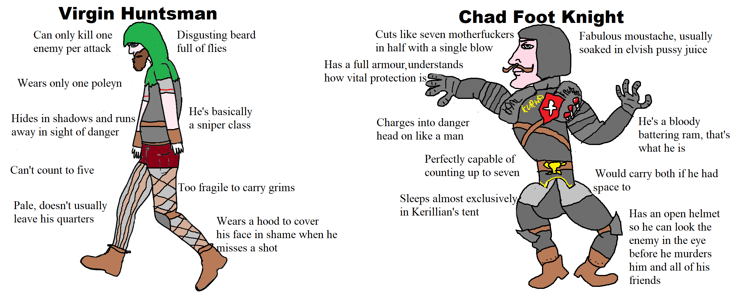 Virgin Huntsman vs Chad Foot Knight | Scrolller
