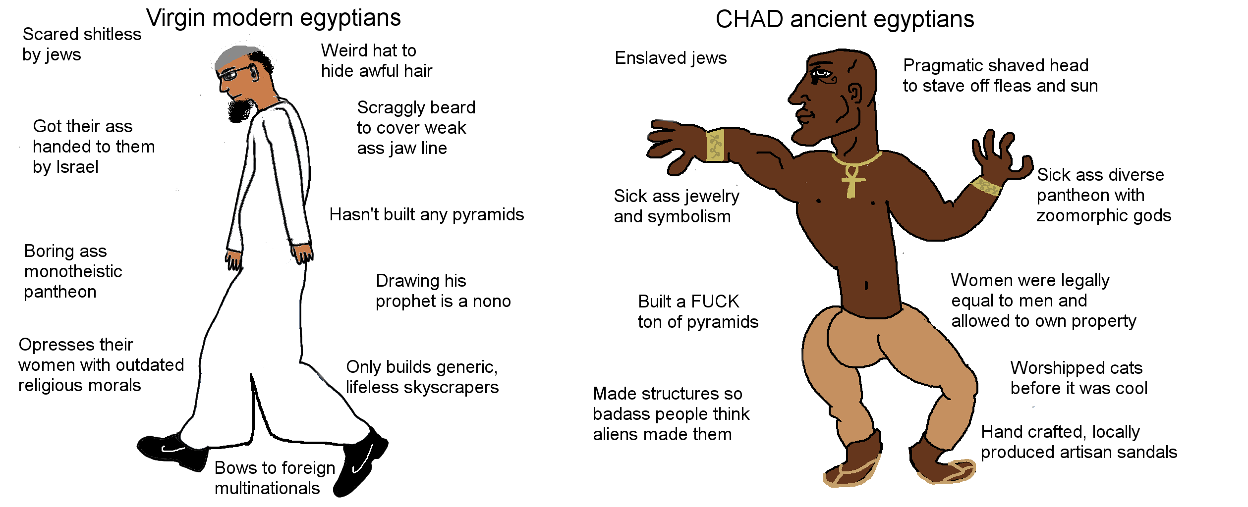 Virgin modern egyptian vs CHAD ancient egyptian | Scrolller
