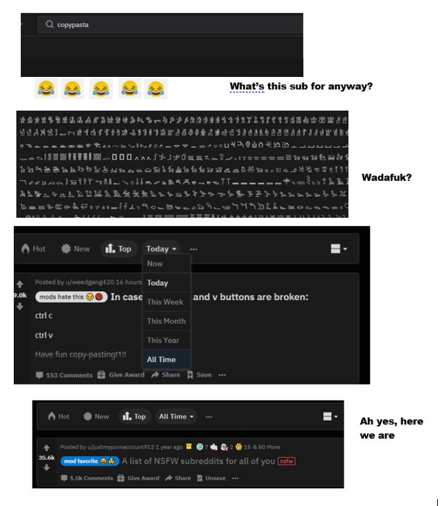 Visiting r/copypasta starterpack | Scrolller