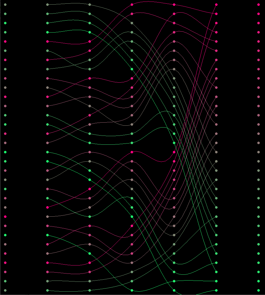Visualizing merge sort (C++/SFML) | Scrolller