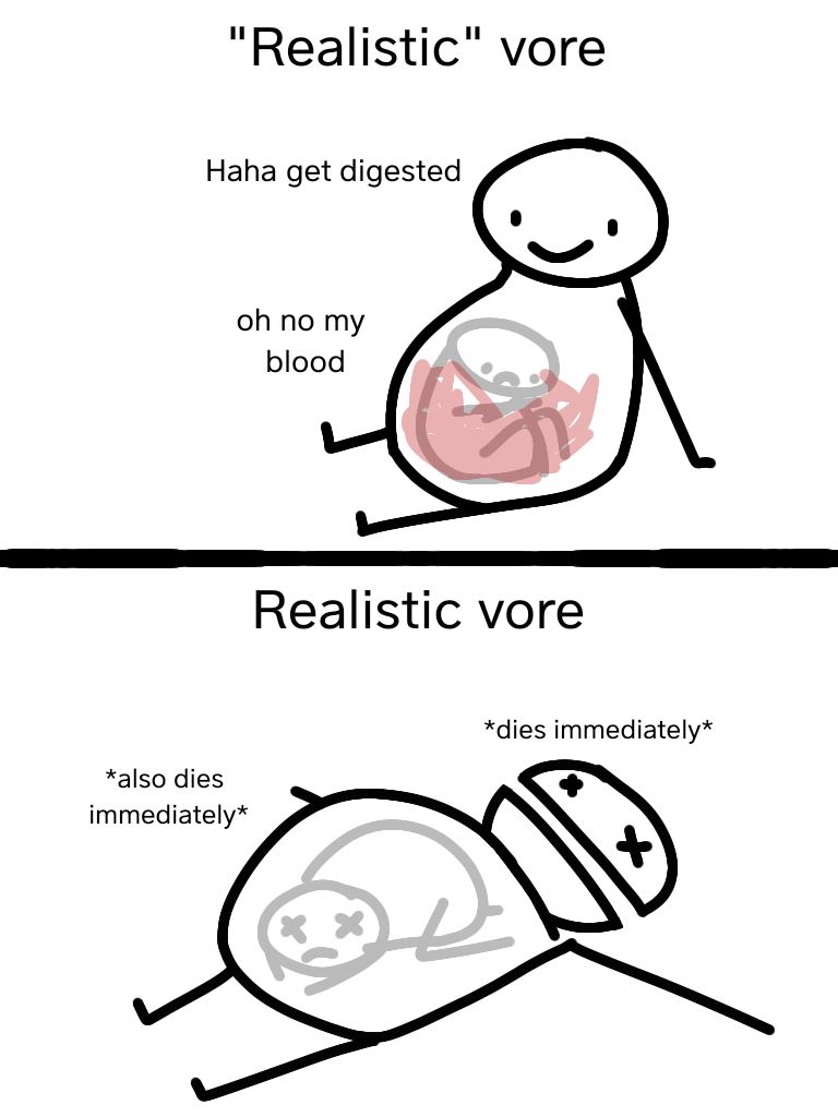 vore_irl | Scrolller