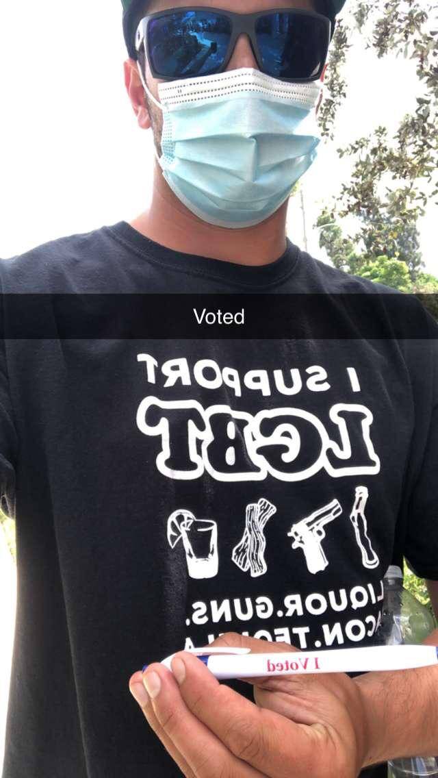 VOTING SUPPORT | Scrolller