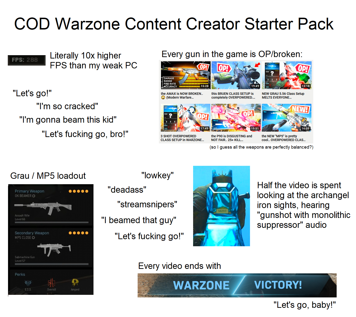 Warzone Content Creator Starter Pack | Scrolller