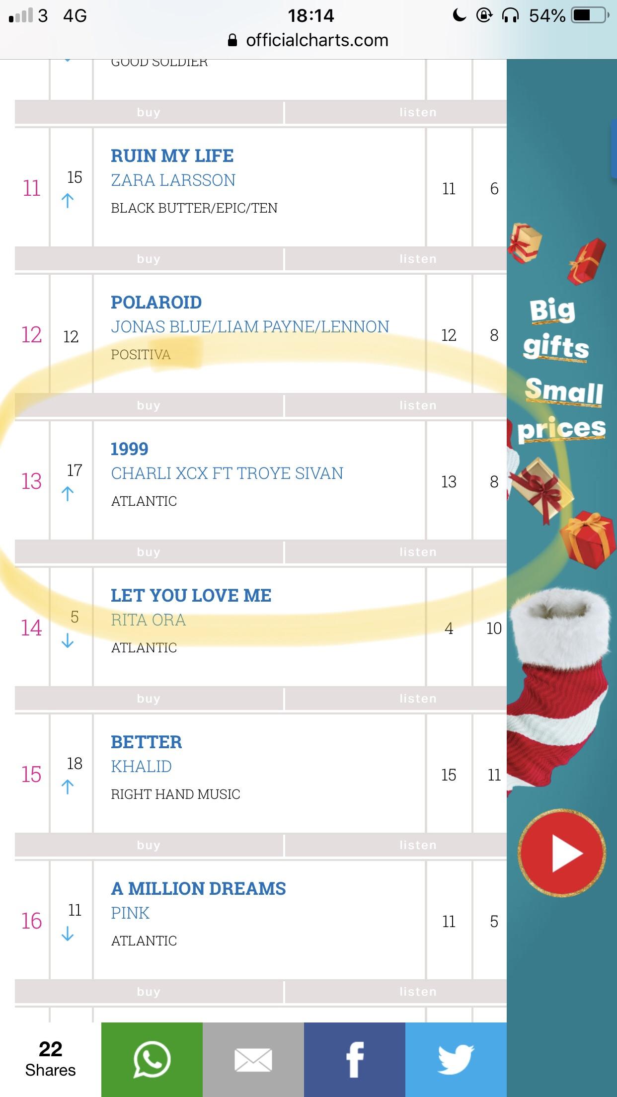 We really are going ️ top 10! 1999 up 4 places to 13 in this weeks UK Official Singles Charts ...
