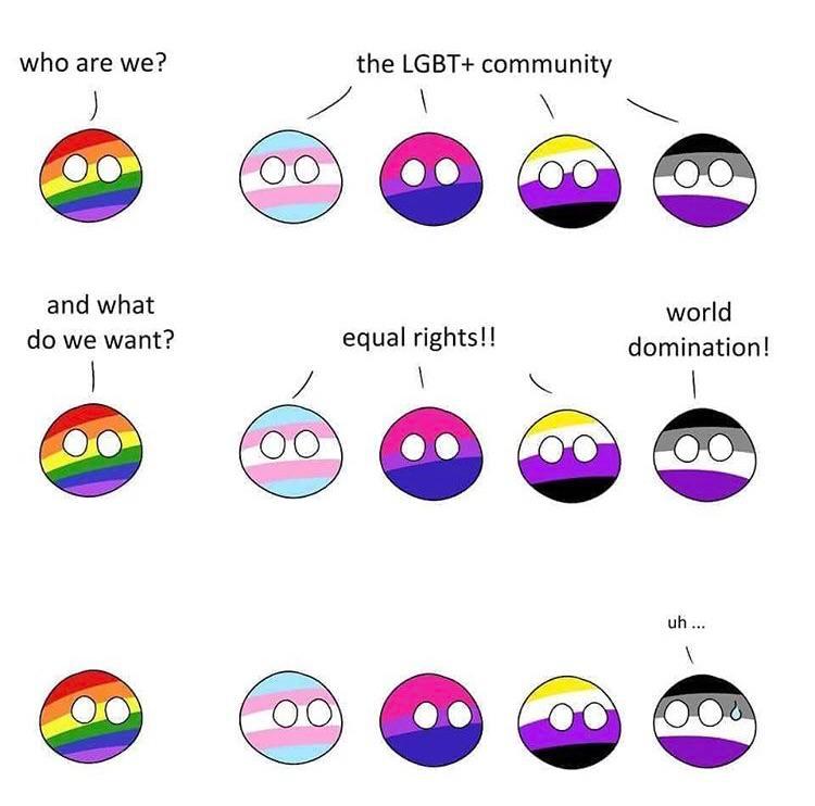 We want equal rights! | Scrolller