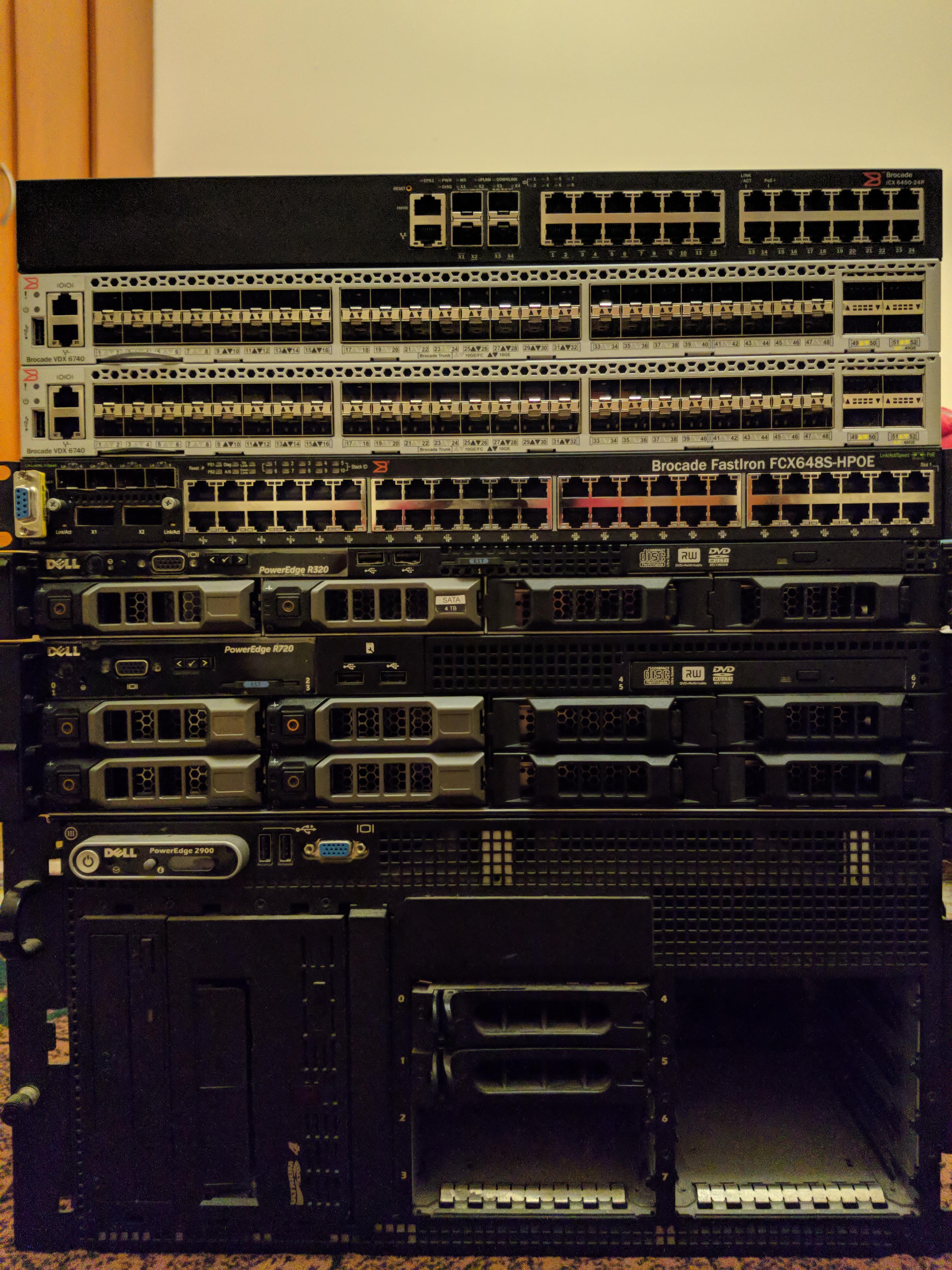 Weekend Haul! | Scrolller