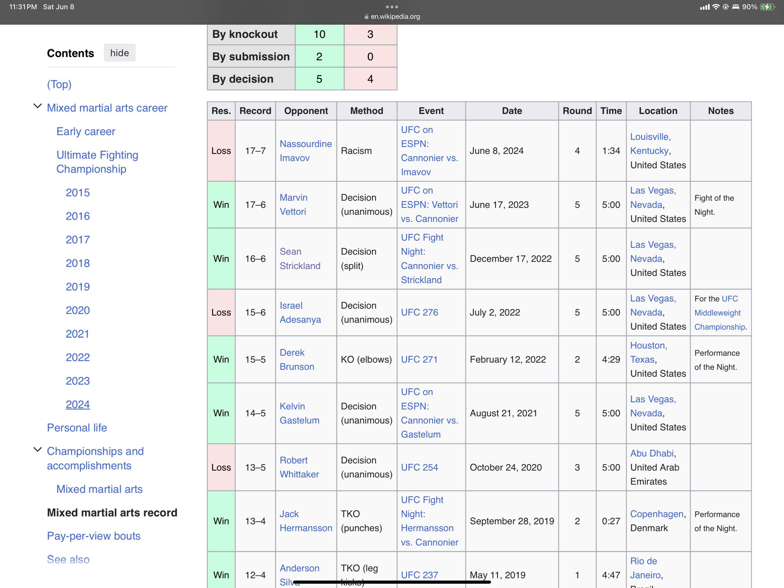 Well that was quick | Scrolller
