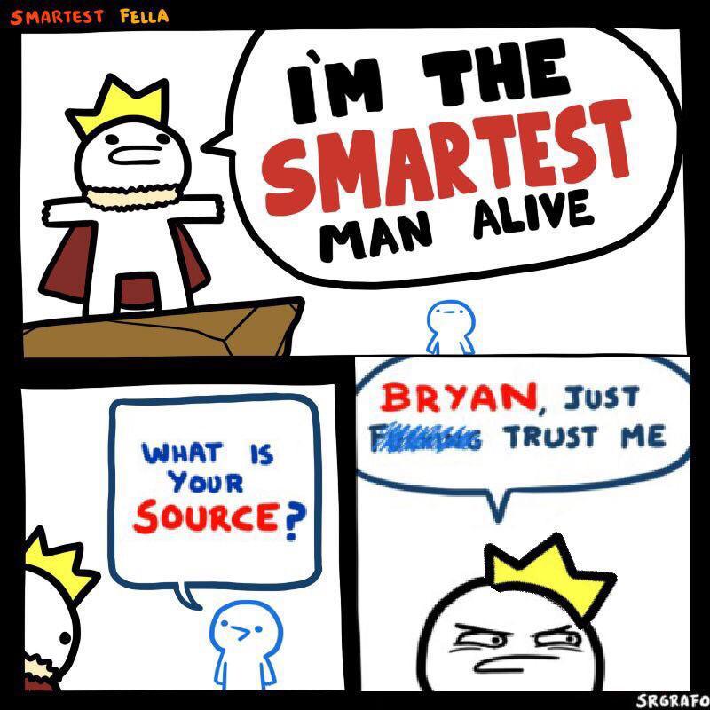 What is your source? | Scrolller