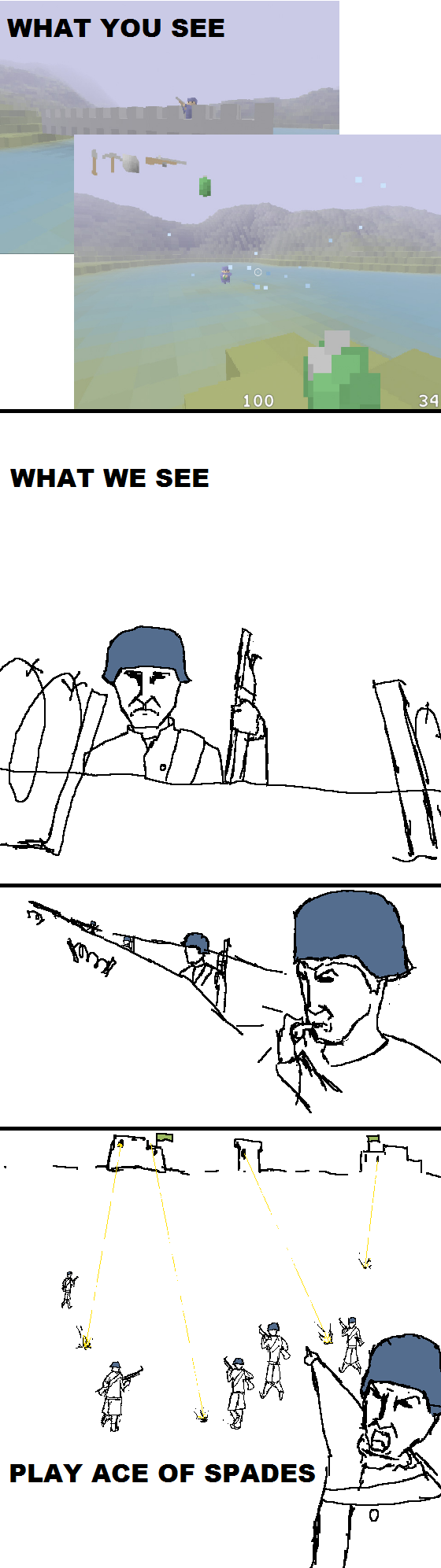 What we see. | Scrolller