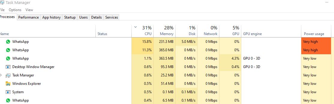 WhatsApp Desktop very high power, CPU and RAM usage | Scrolller