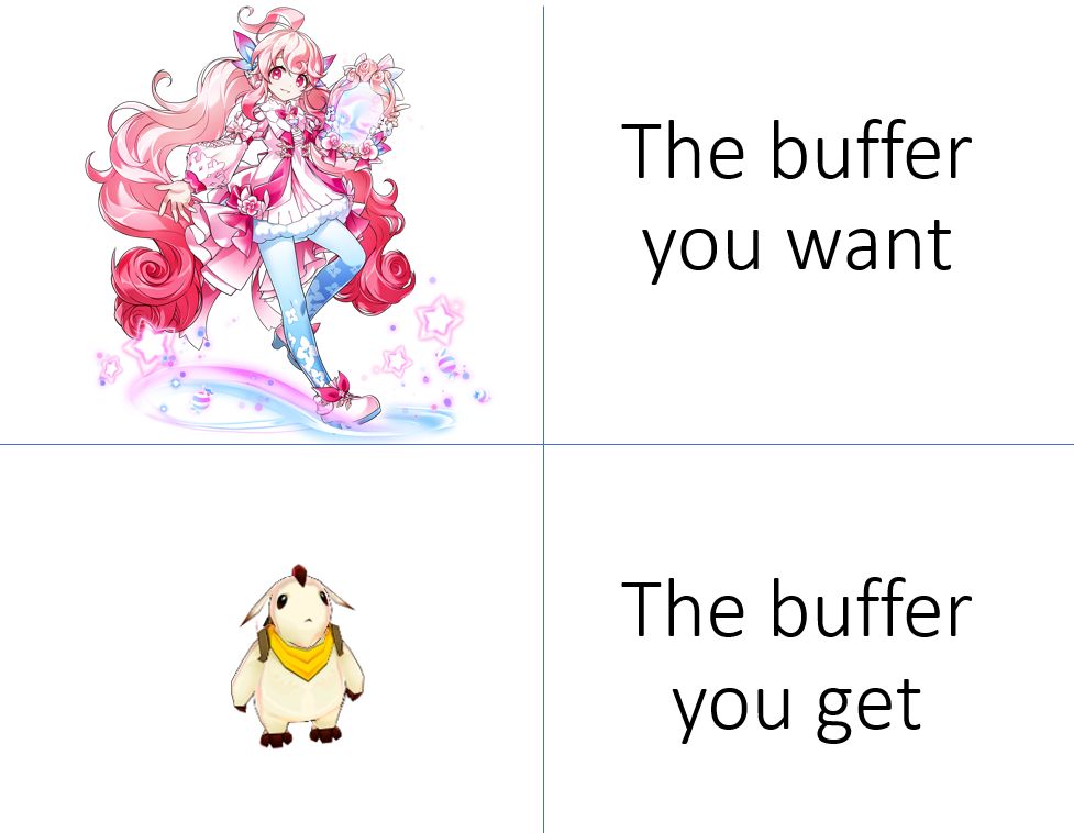 When it's time to raid again | Scrolller