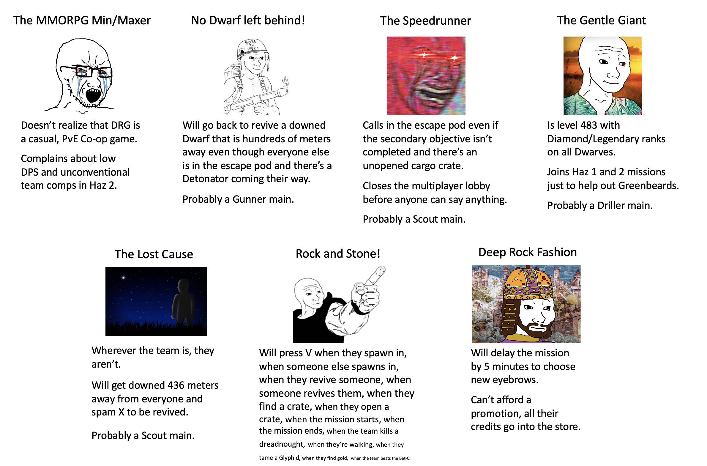 Which Dwarf are you? | Scrolller