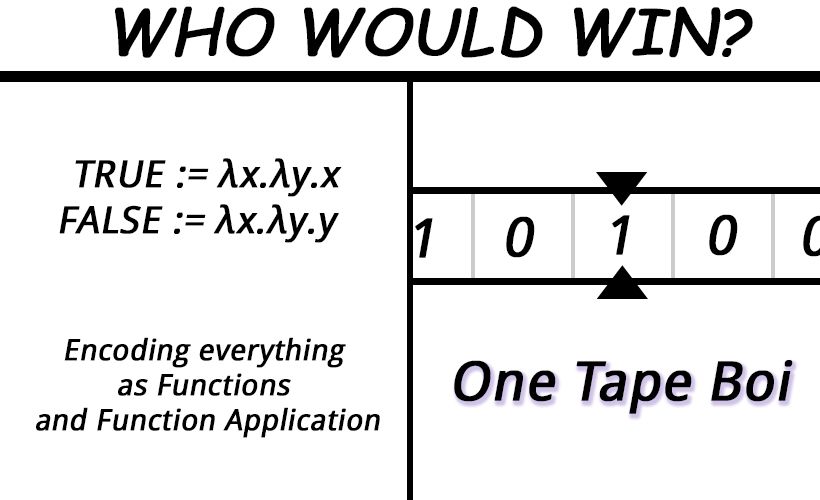 Which is YOUR favourite programming language? | Scrolller