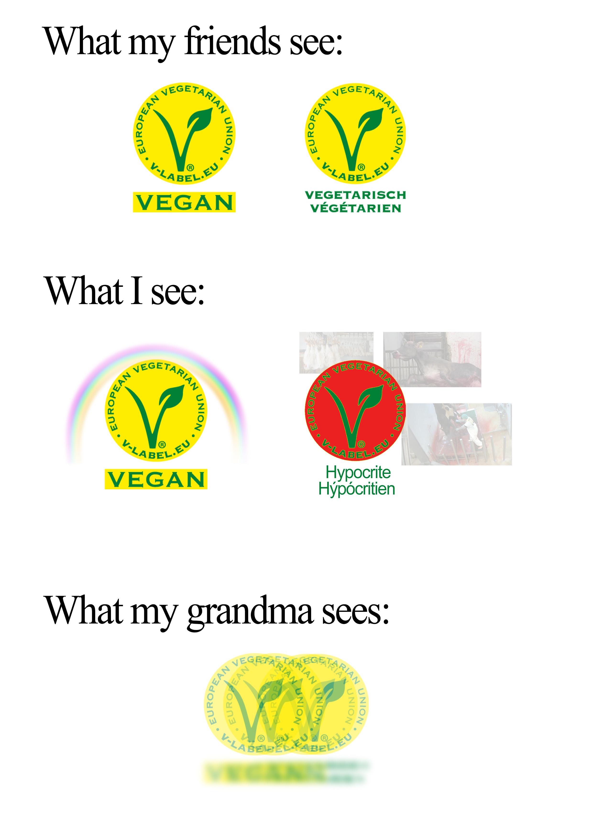 Why do both labels look the same | Scrolller