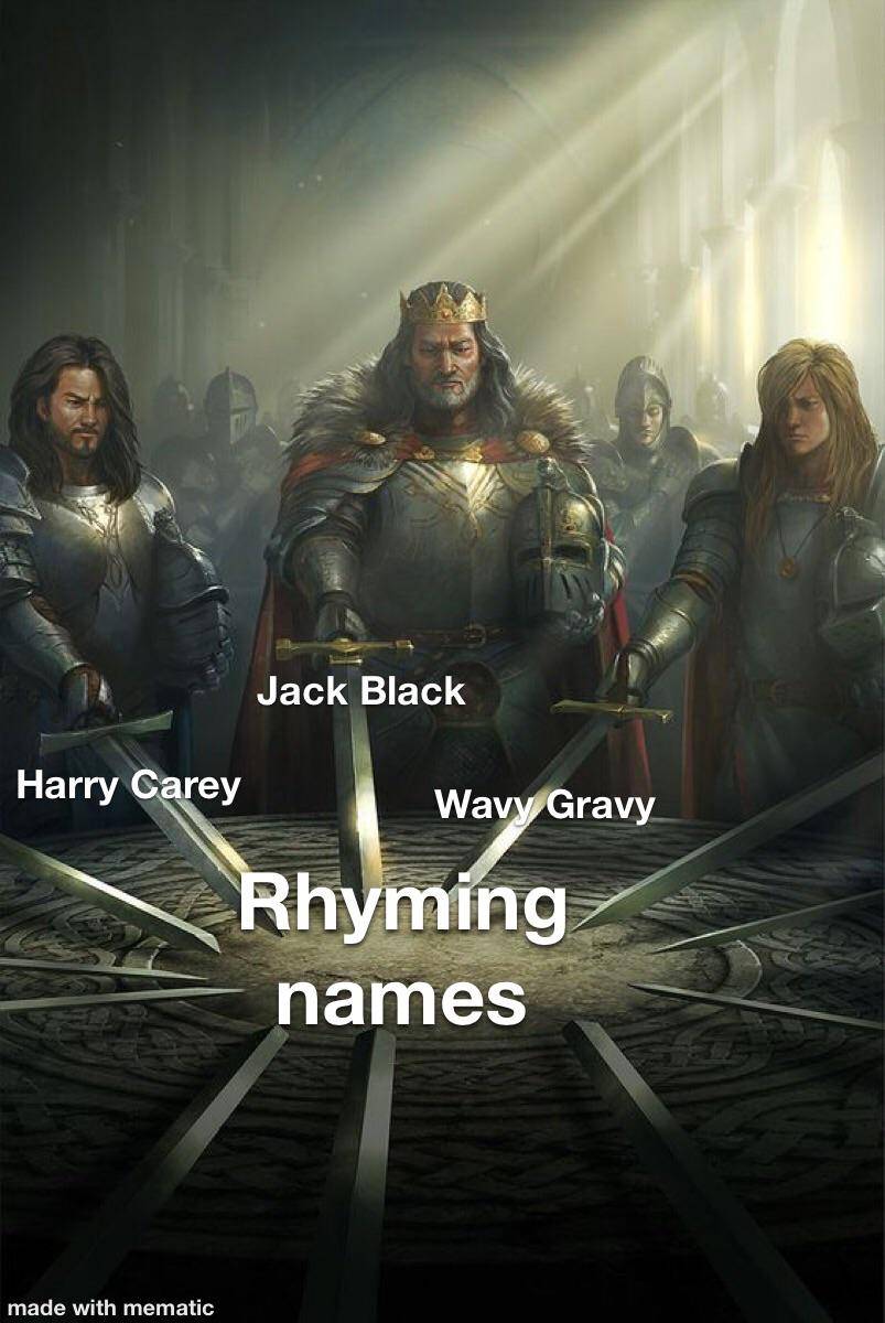 Why title required | Scrolller