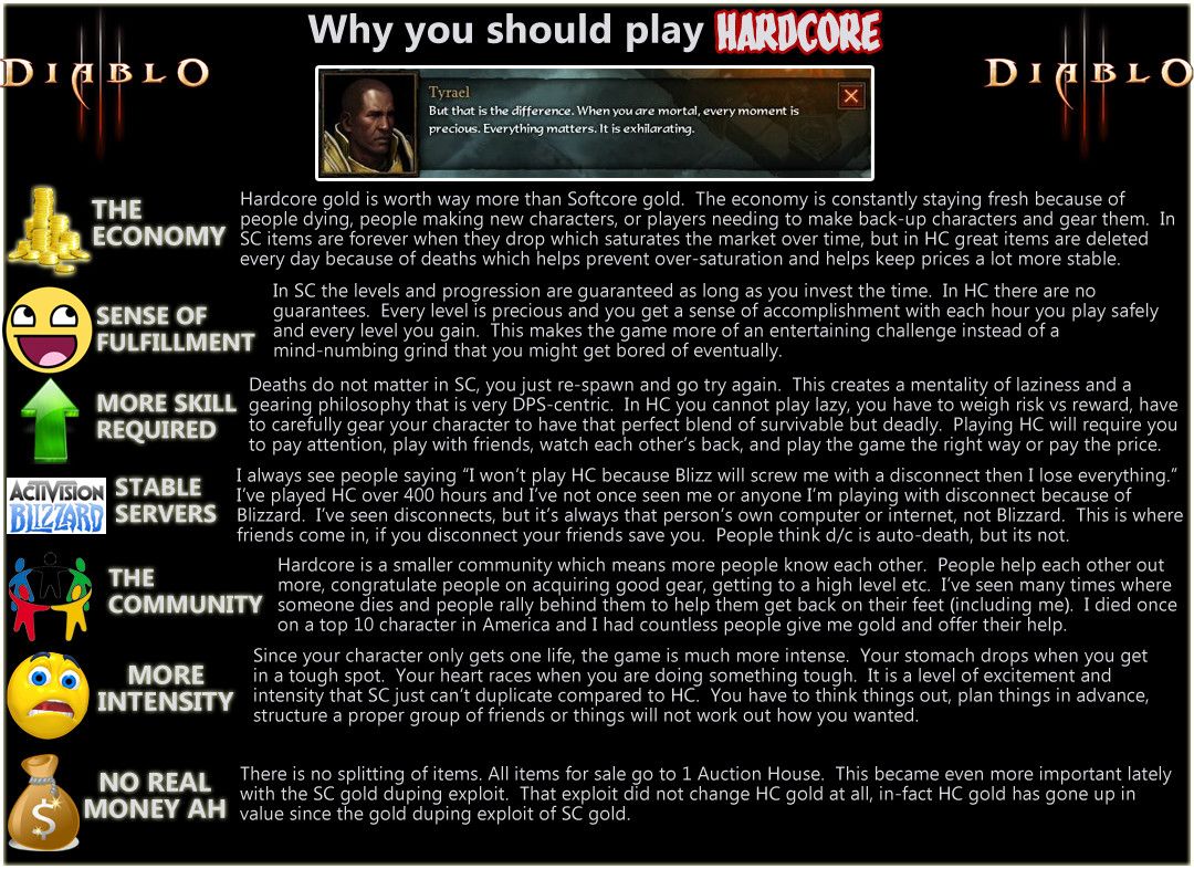 Why you should play Hardcore. | Scrolller