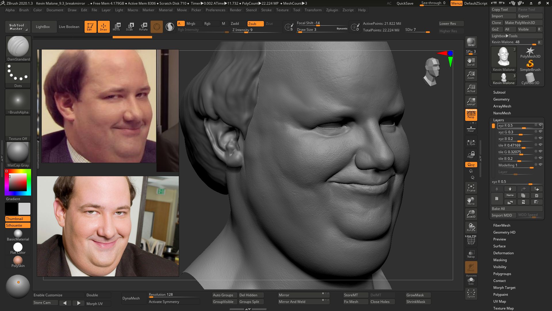 WIP Kevin Malone | Scrolller