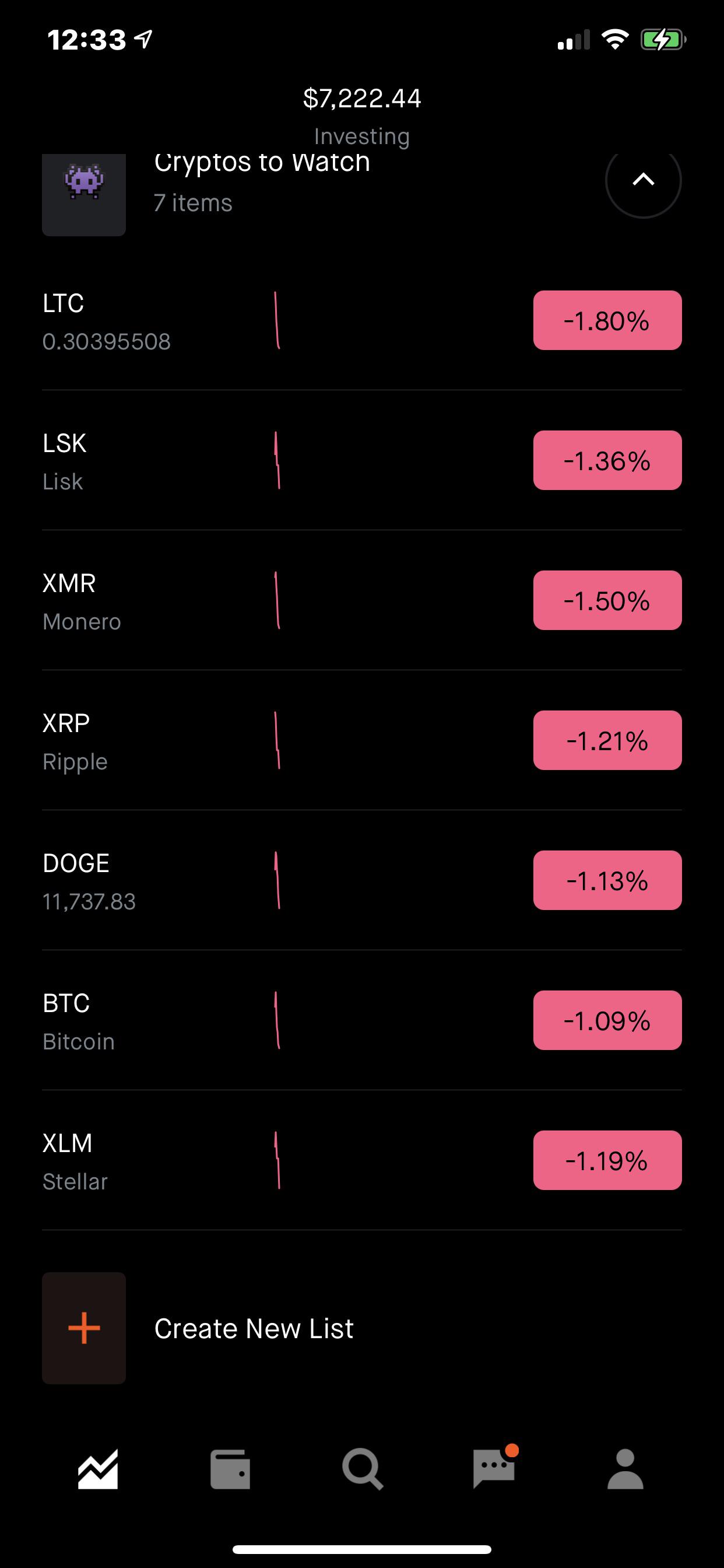 Wow it’s quite Synchronized at the moment must be those algo’s again lol 😂 | Scrolller