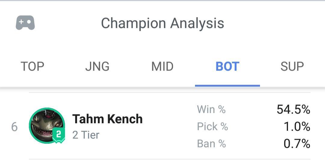 Wtf is this?? Please explain | Scrolller