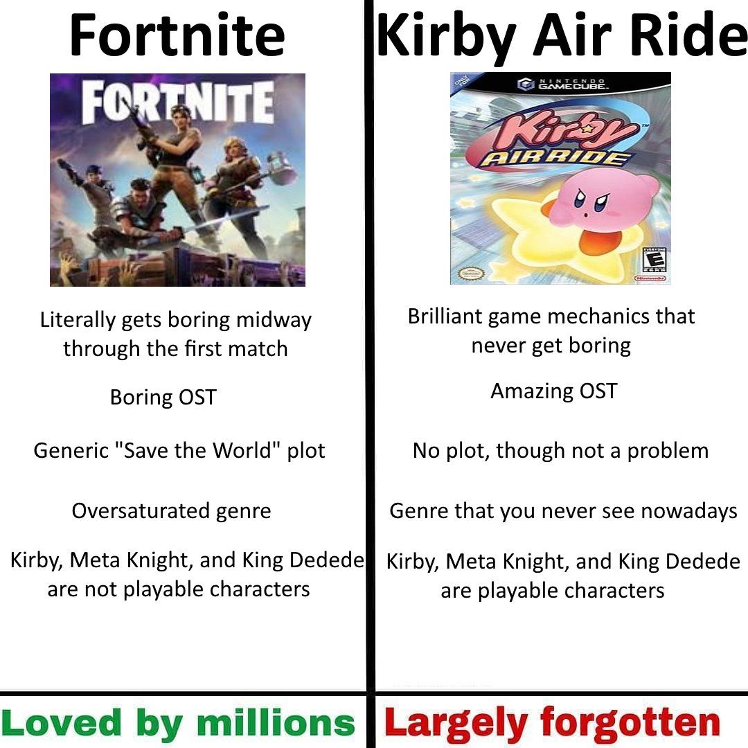 Yall know it's true | Scrolller