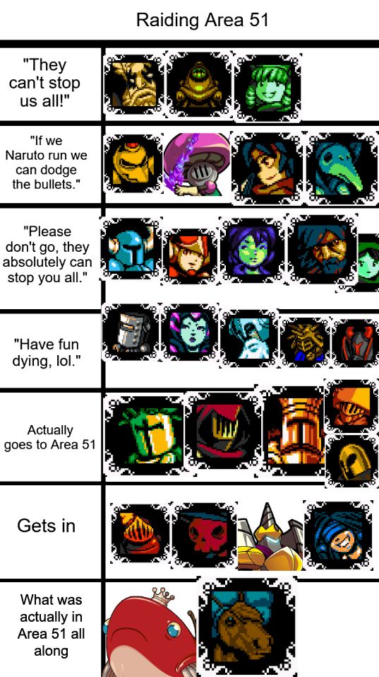 Yeah the meme itself is old, but it's relevant at the same time | Scrolller