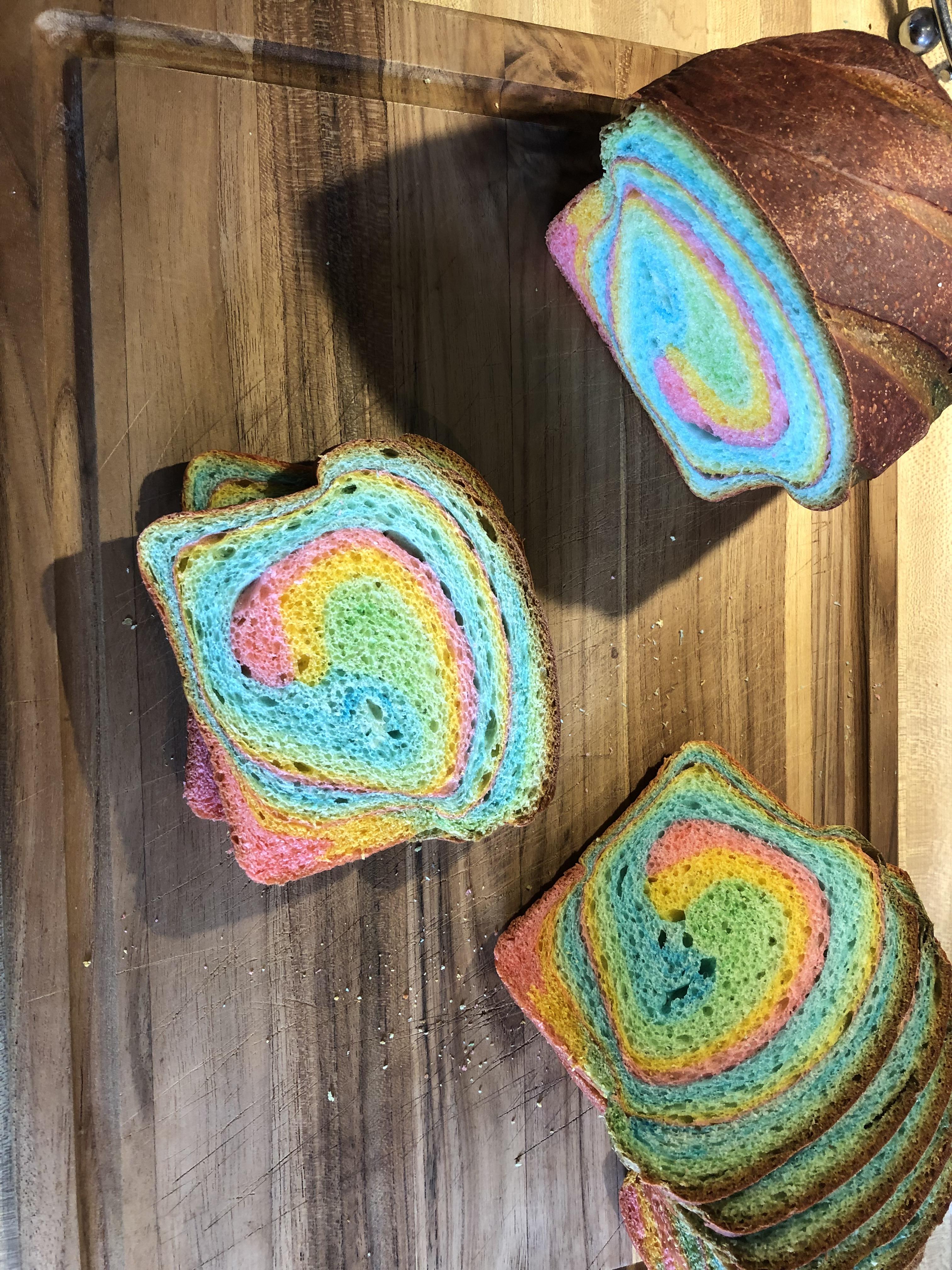 Yesterday’s rainbow swirl | Scrolller