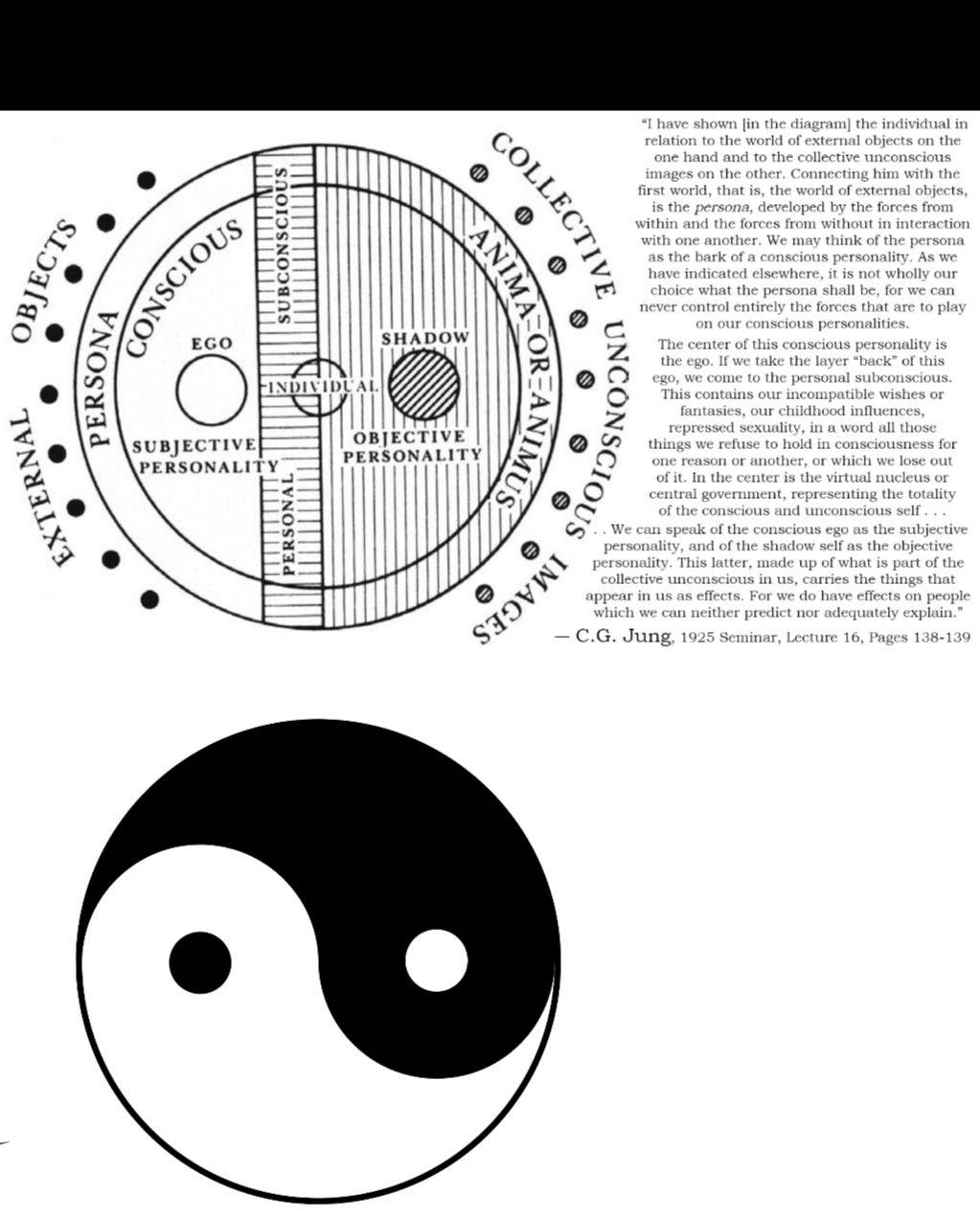 Yin Jung? | Scrolller