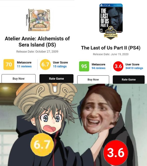 You can't compare to the giants, TLOU2 | Scrolller