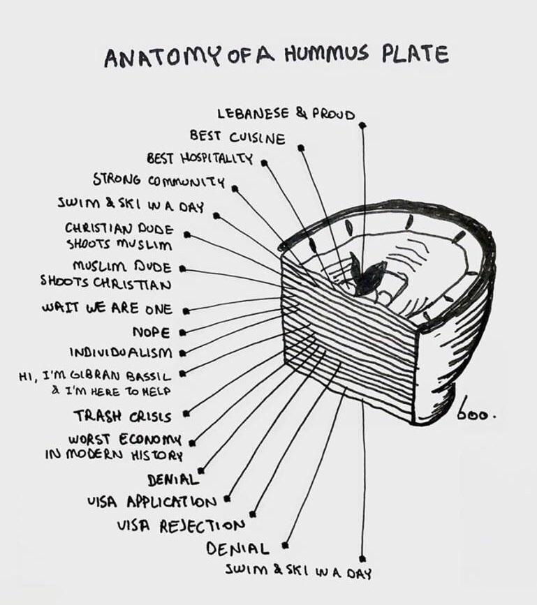 Yup, definitely.... | Scrolller