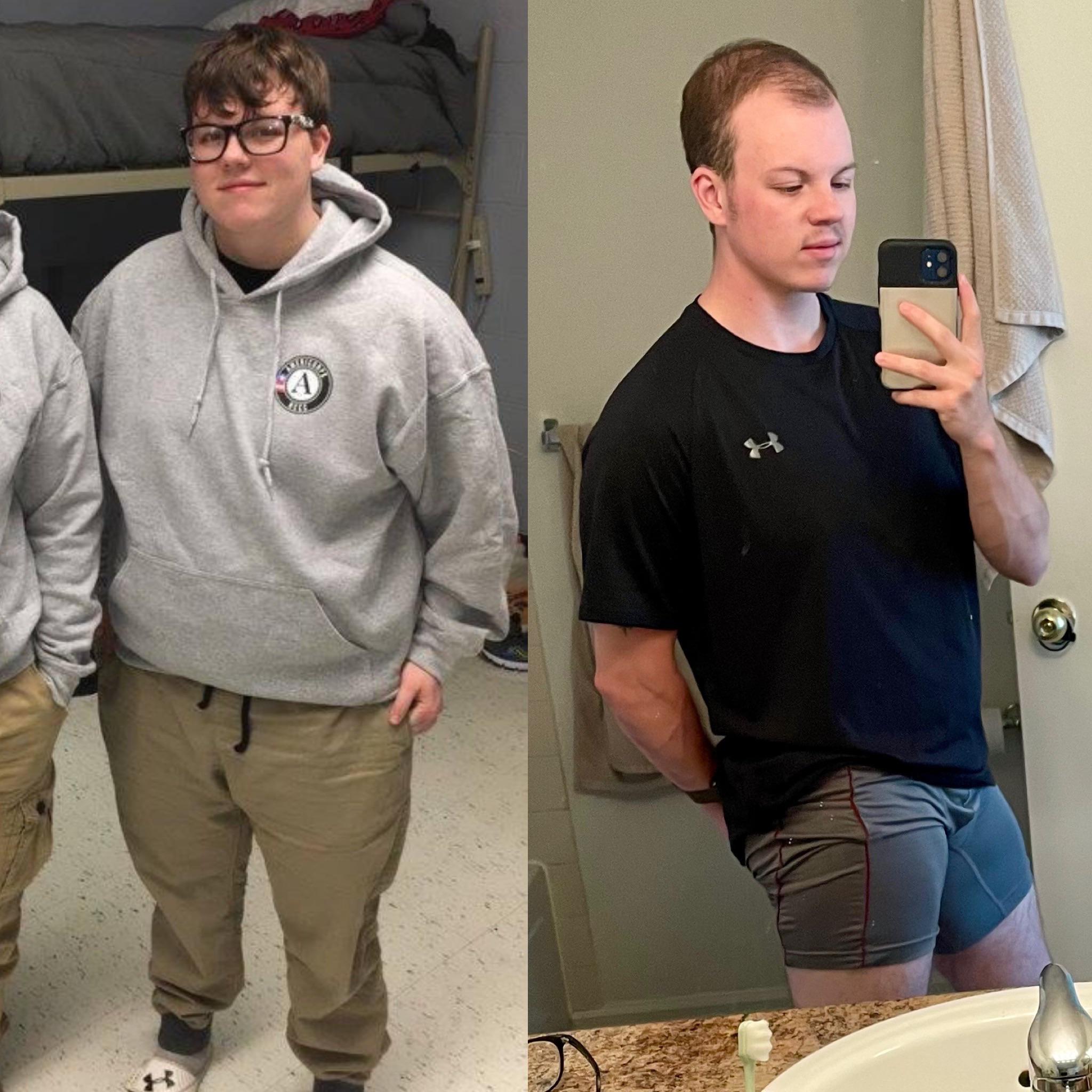 0–5 years. Feeling real good these days :-) | Scrolller