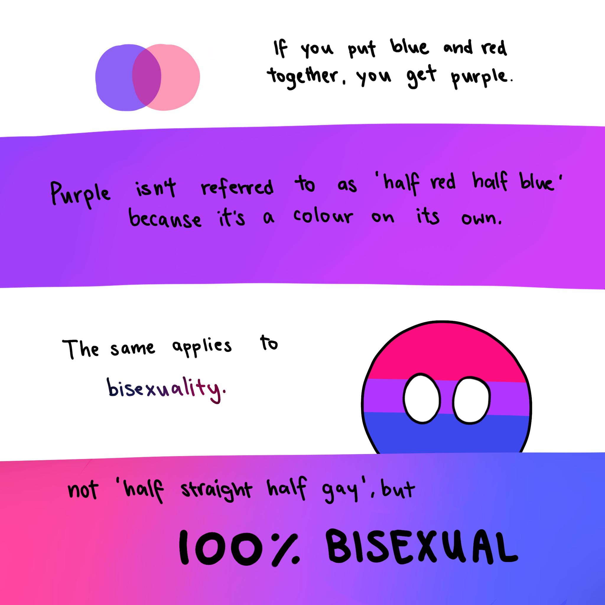 100% bi | Scrolller