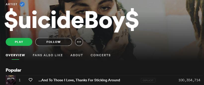 100 MILLION | Scrolller