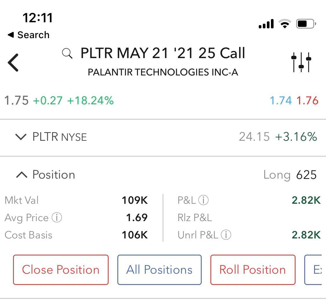 106K in PLTR 5/21 25c YOLO! | Scrolller