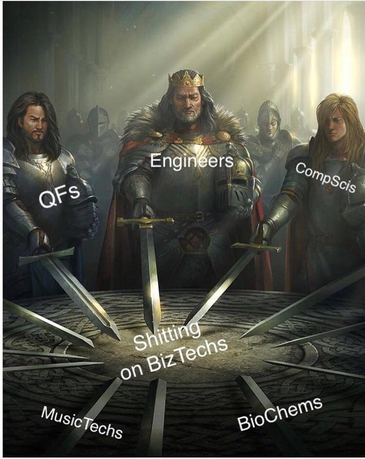 110% Facts | Scrolller