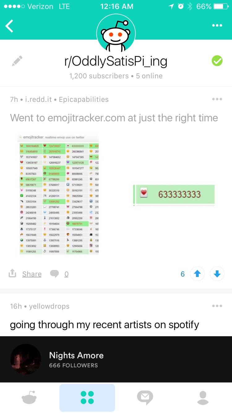 1200! Yay! | Scrolller