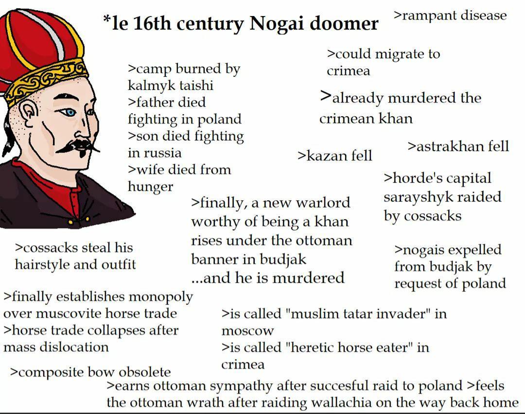 16th century Nogai doomer | Scrolller