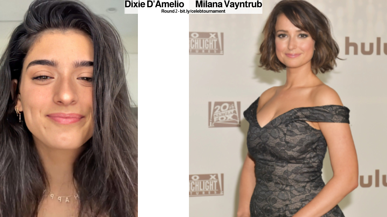 Dixie Damelio Or Milana Vayntrub Scrolller