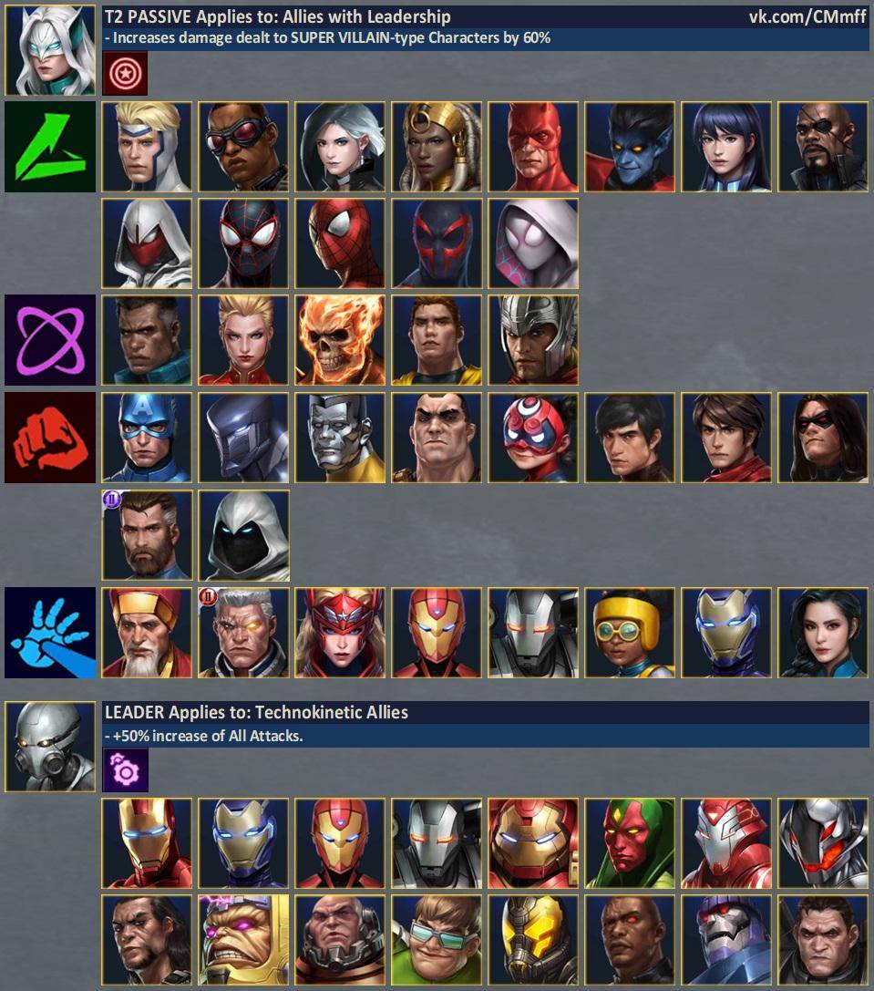 Т2 Passive White Fox, Leader Ghost. | Scrolller