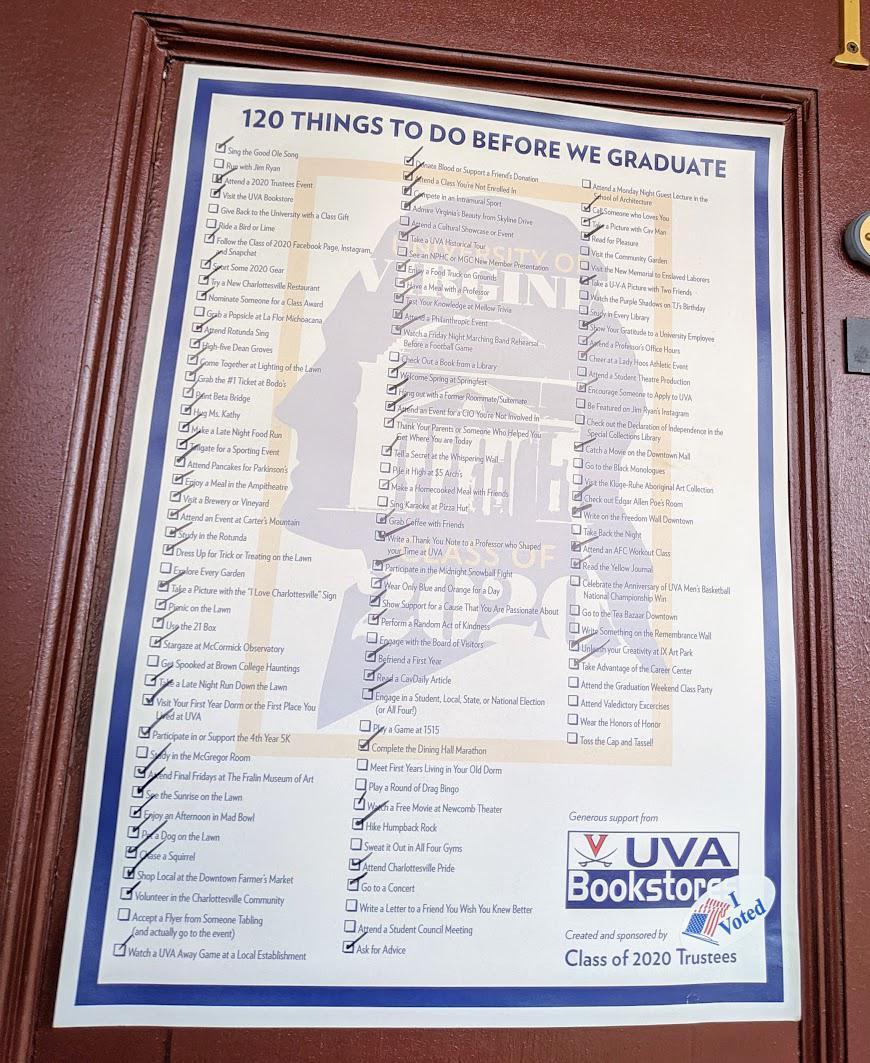 2020 Unfinished | Scrolller