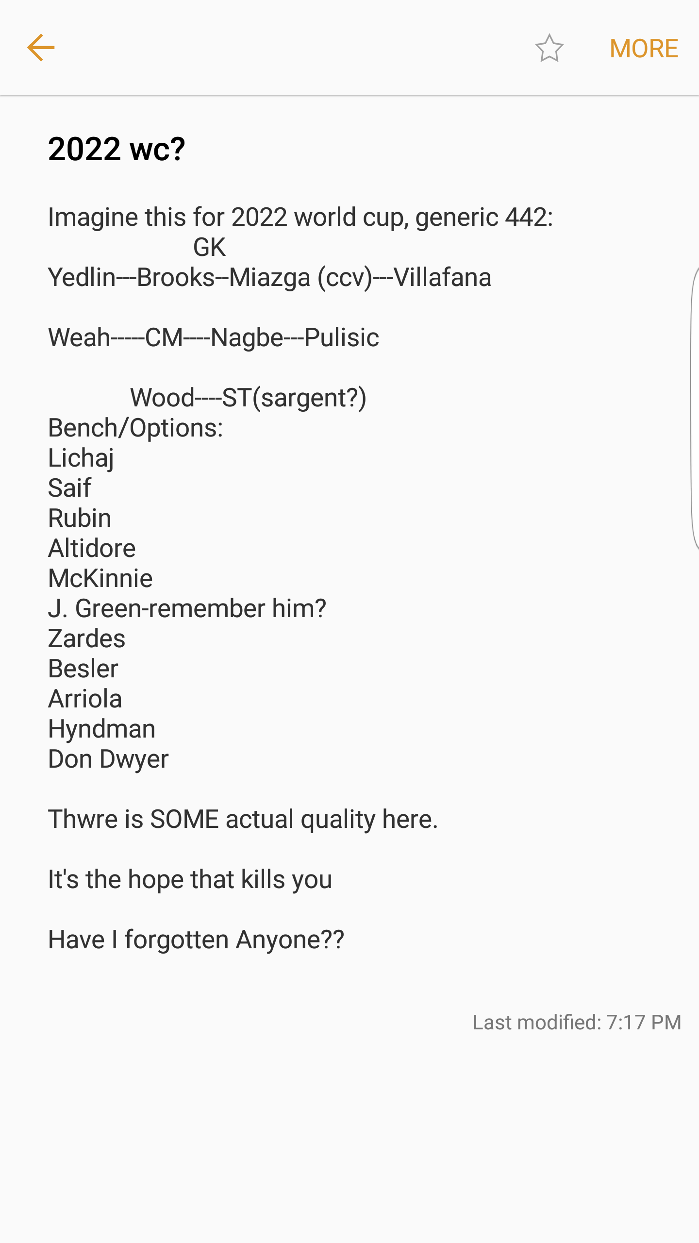 2022 wc roster? | Scrolller