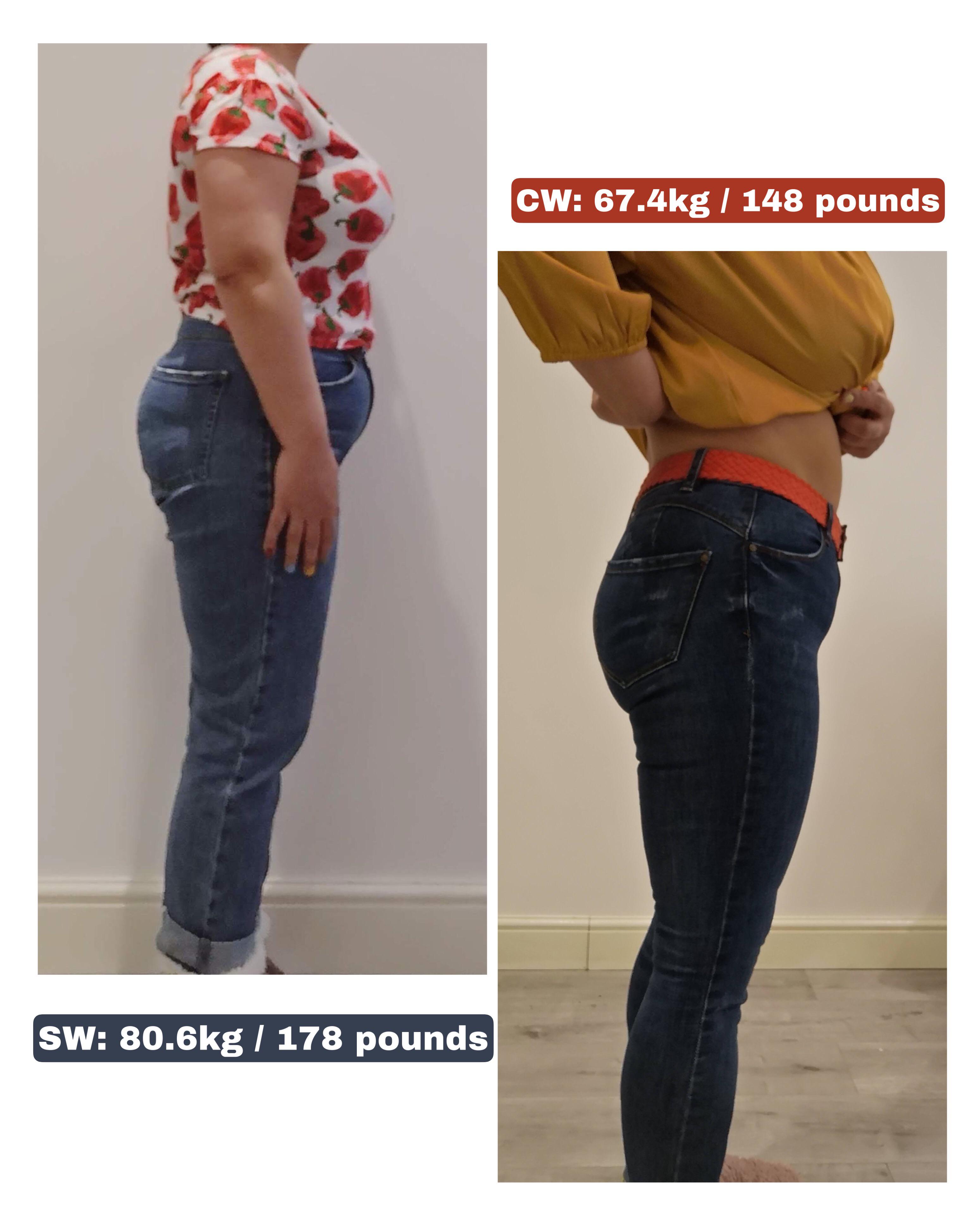 43F, SW: 80.6kg / CW: 67.4kg / GW: 58kg | Scrolller