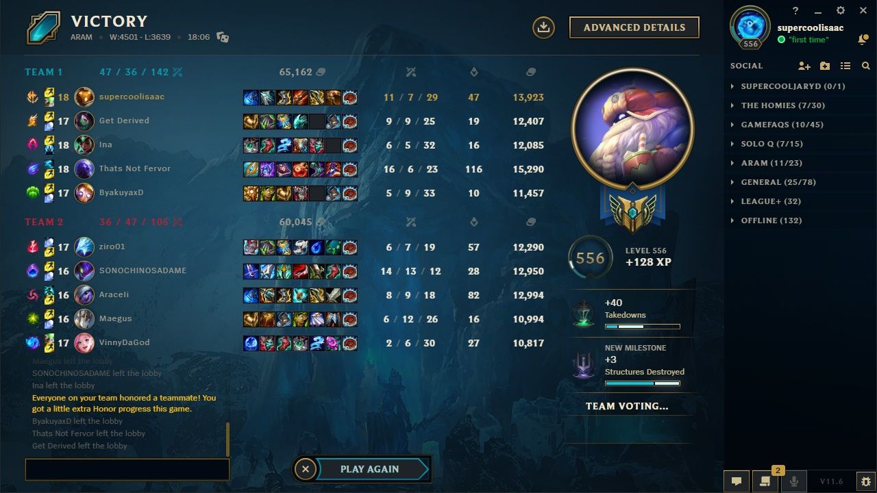 4500 Victories :) | Scrolller