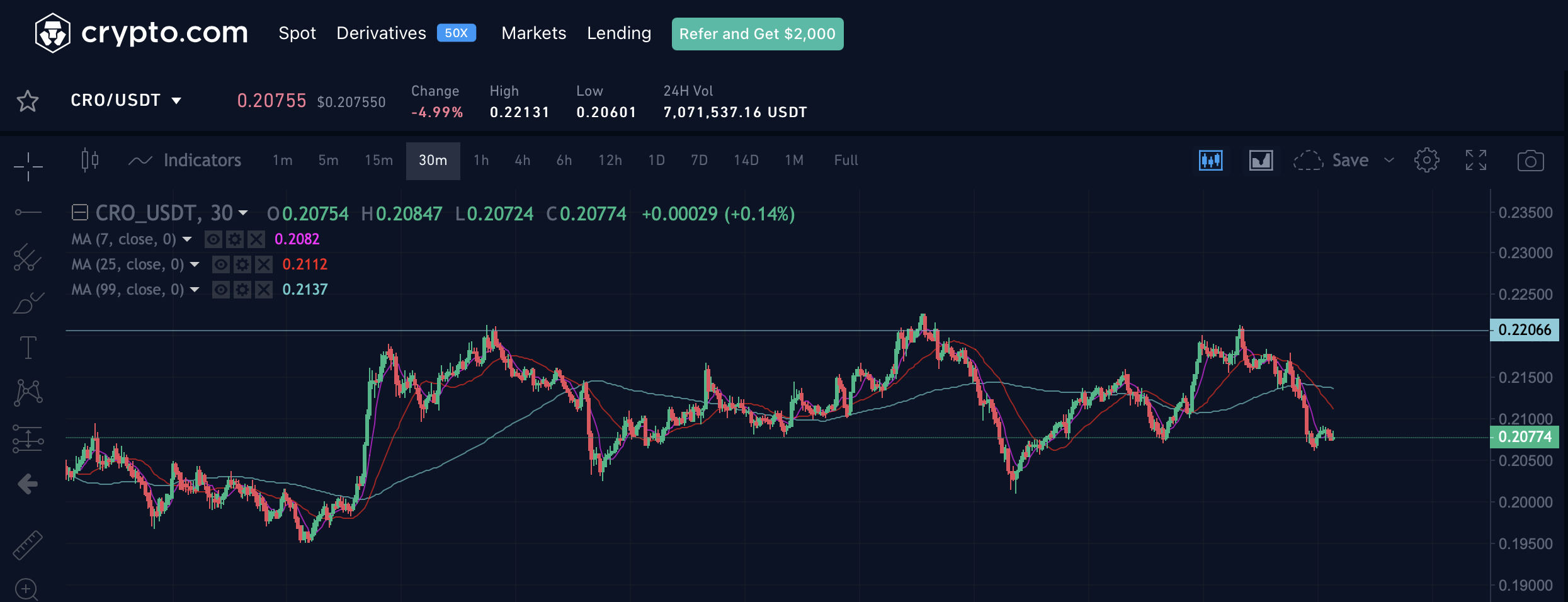 Cro | Pictures | Scrolller