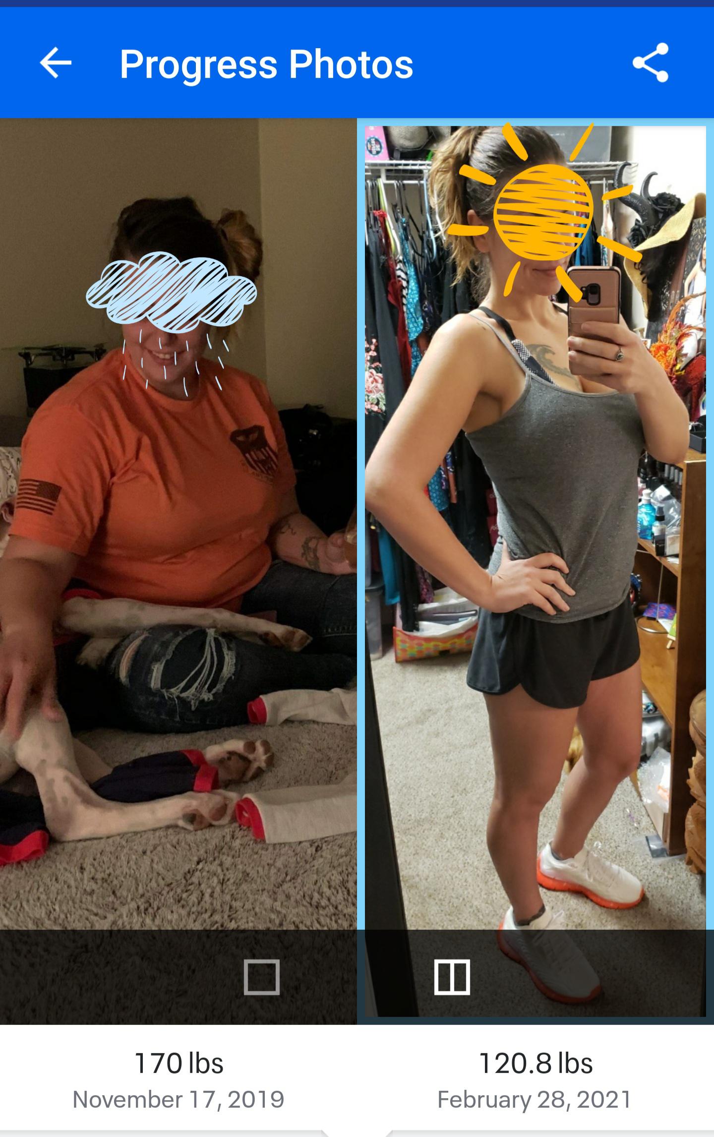 5'3 SW: 186 CW: 120 GW: 110 | Scrolller