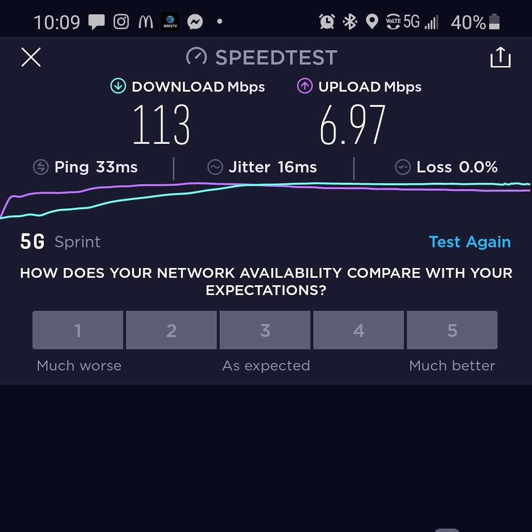 5G in live in Michigan? When did this happen? | Scrolller