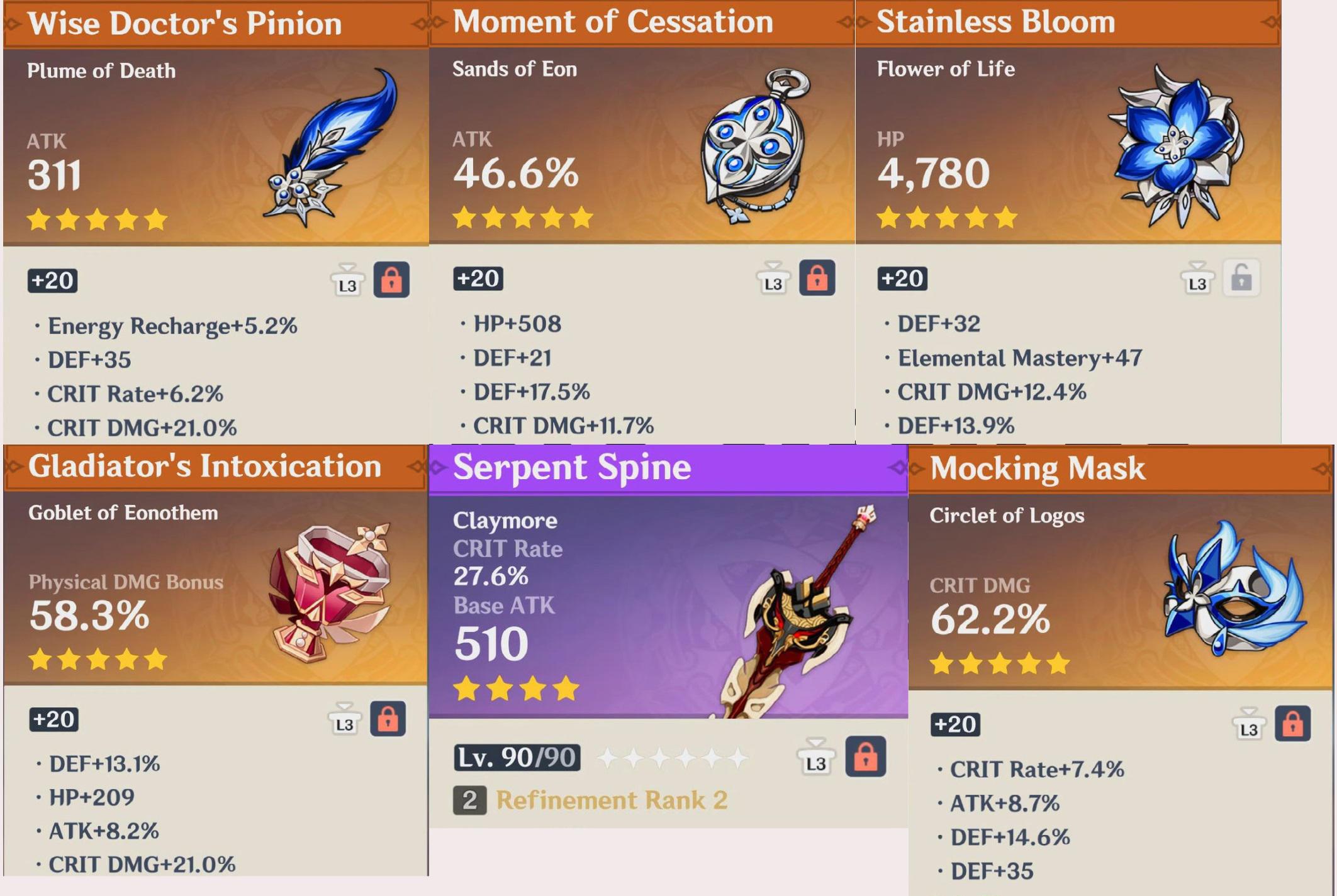 6000+ resin later... I present to you my best artifacts. Copium | Scrolller