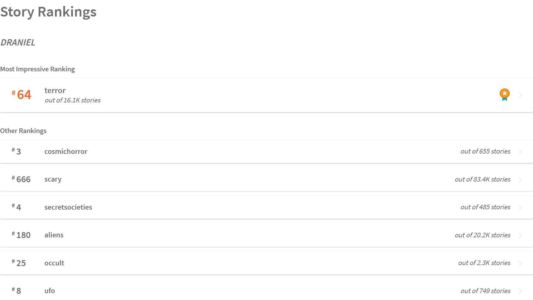 666 in "scary" LMAO | Scrolller